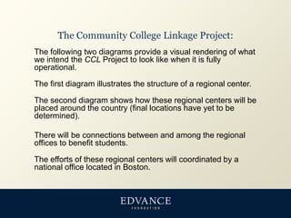Community College Linkage Summary | PPT