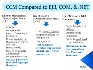 CORBA Component Model | PPT