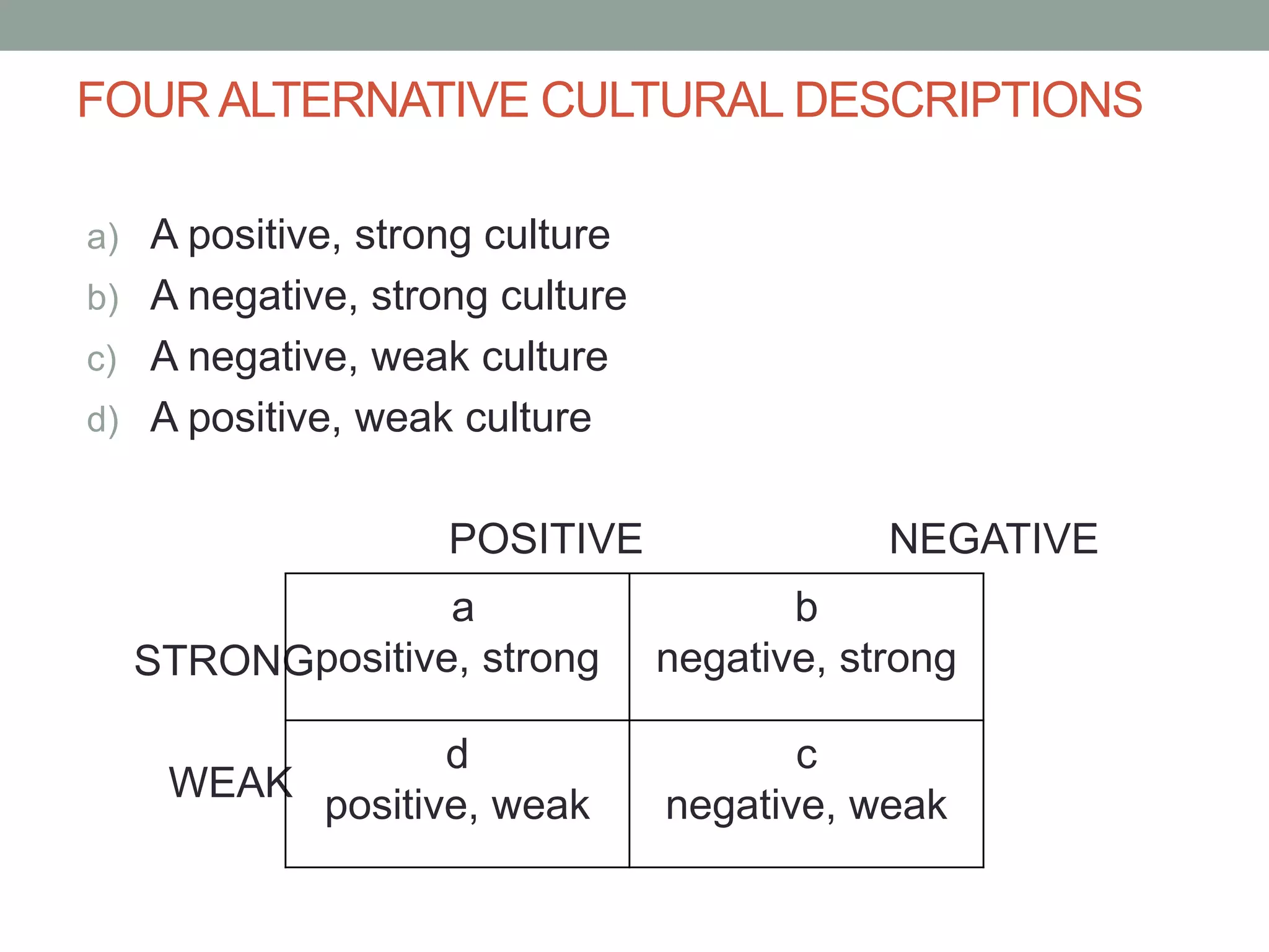 organizational culture | PPTX