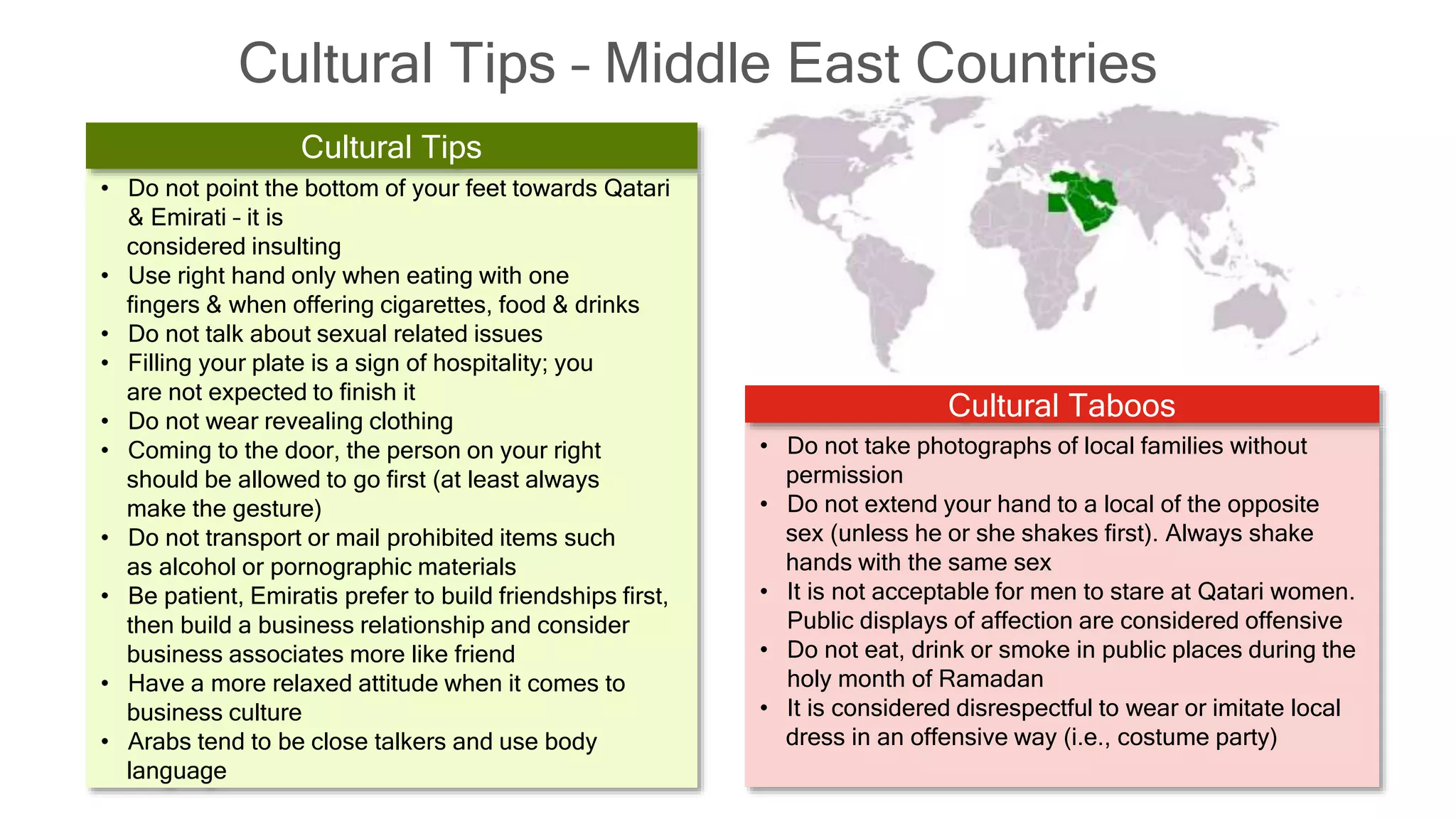 CCM -Cultural_Diversity_Awareness.pptx