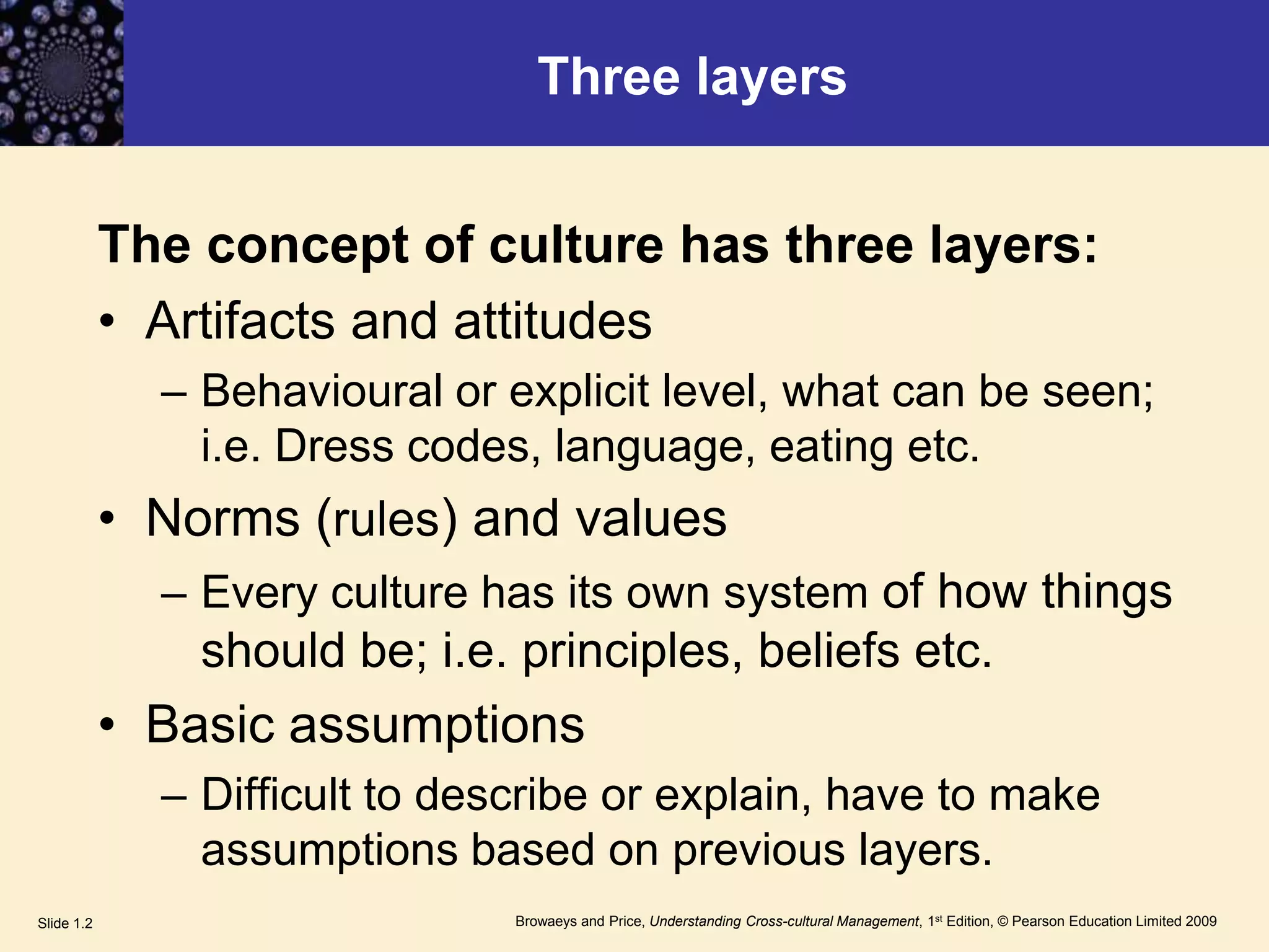Ccm 1 culture and intr. bis | PPTX