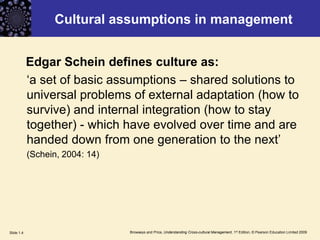 Ccm 1 culture and intr. bis | PPTX