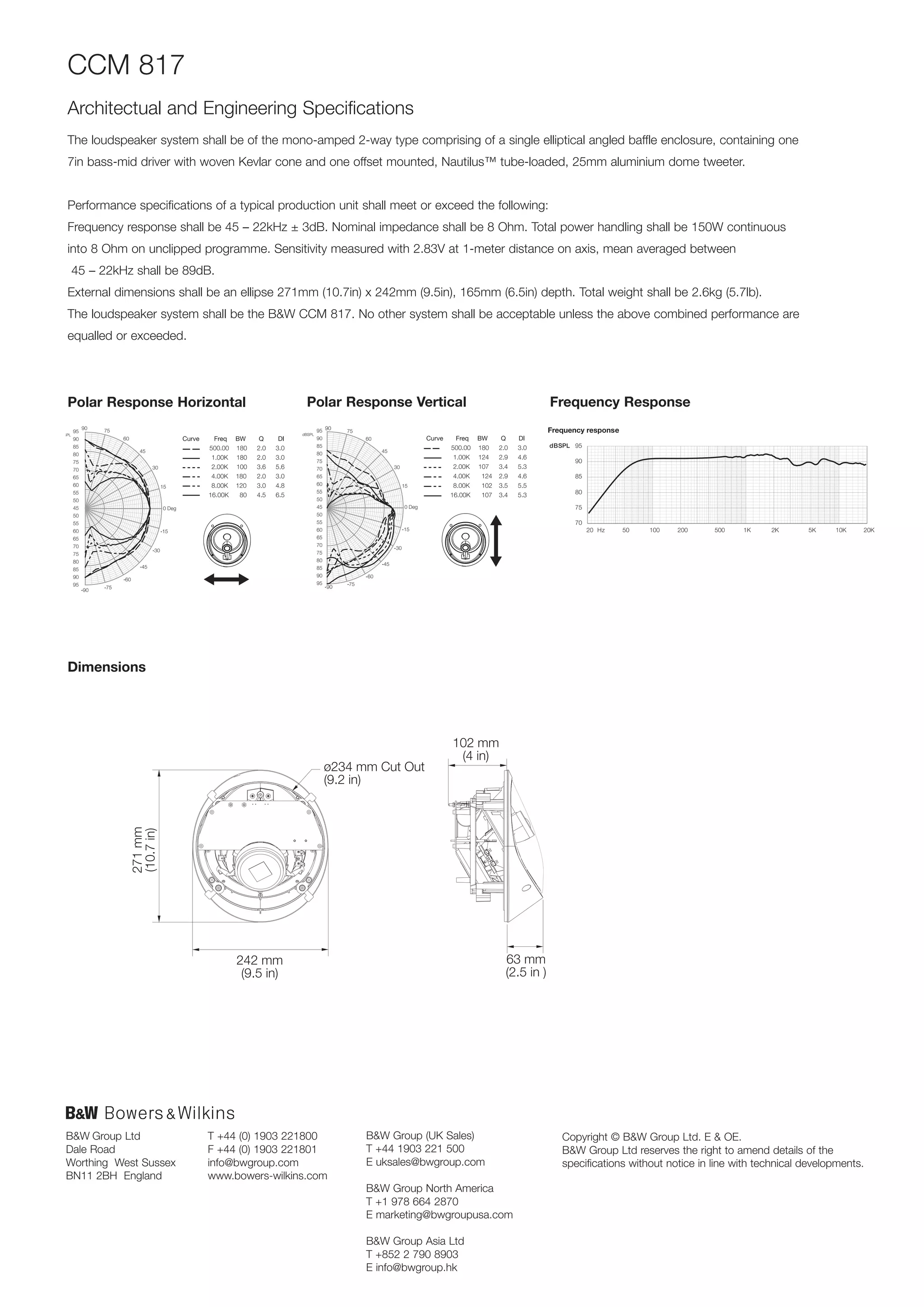 Ccm817 fiche produit | PDF