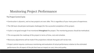 CCM821S _ Contract Management _ 8. Monitoring Project Performance.pptx ...