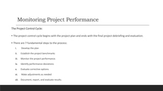 CCM821S _ Contract Management _ 8. Monitoring Project Performance.pptx ...