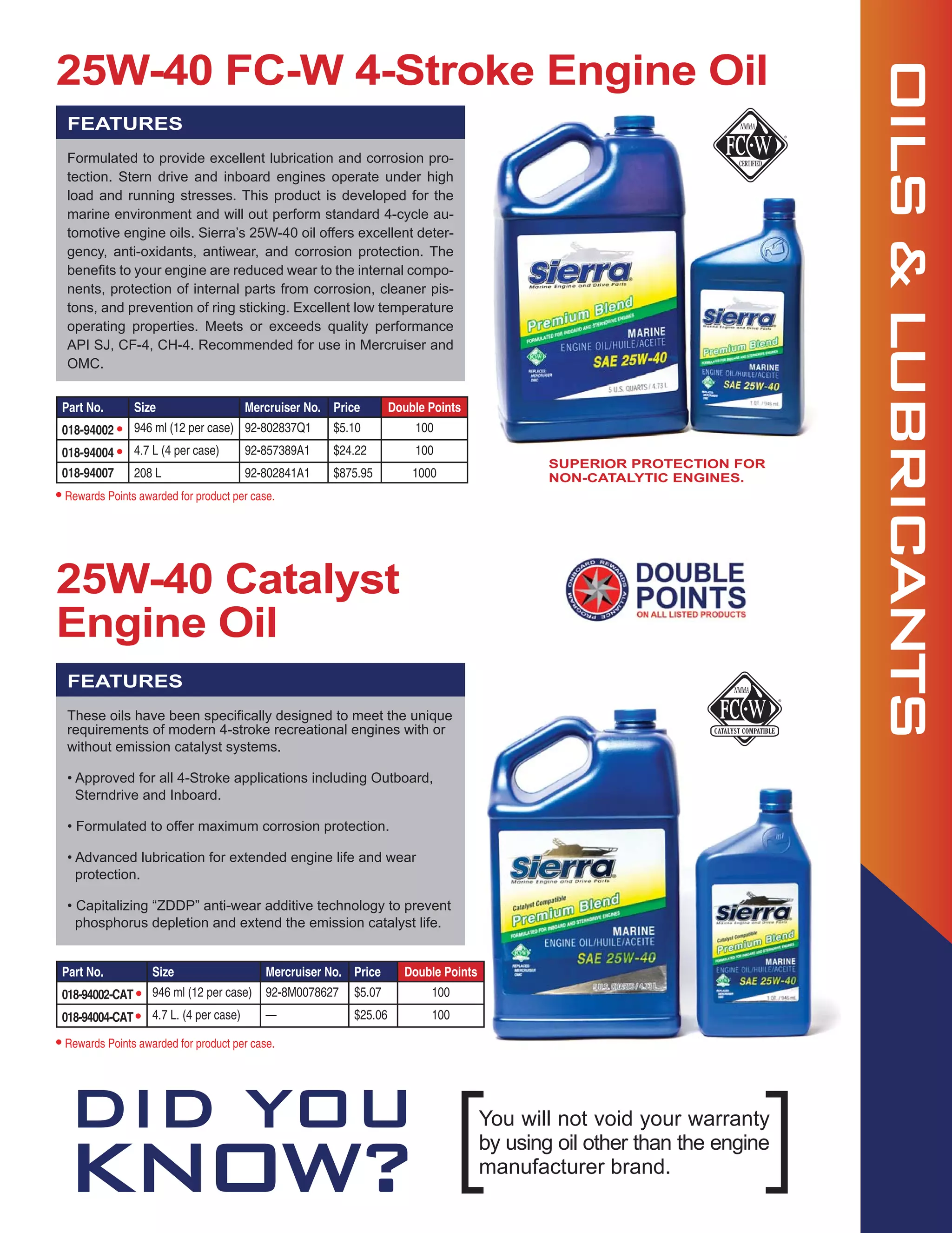 CC Marine Sierra Heat Wave Promotion | PDF