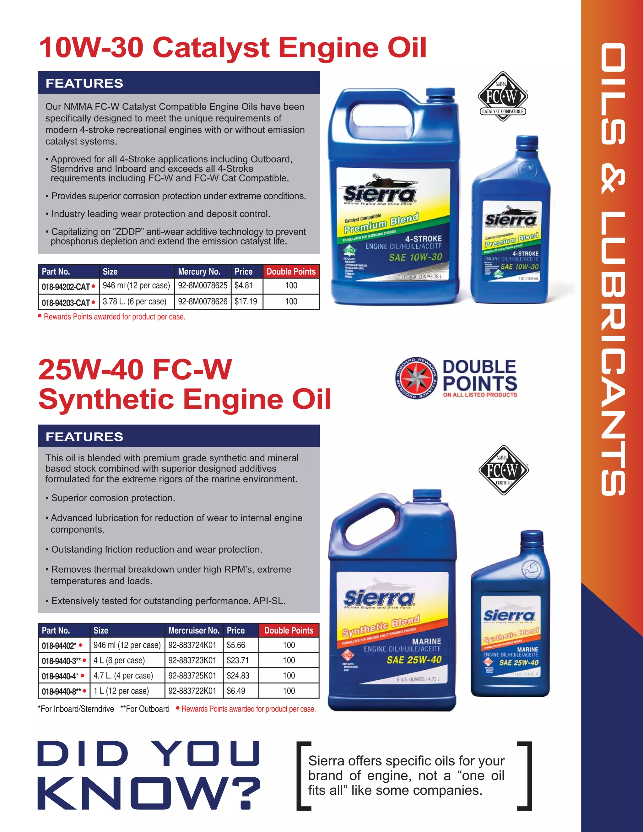 CC Marine Sierra Heat Wave Promotion | PDF