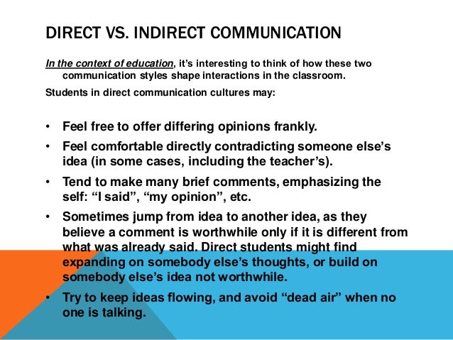 And Direct Indirect Communication Direct And Indirect Speech