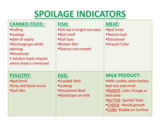 CCMC(HYGIENE) PPT JAN22.pptx