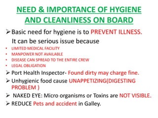CCMC(HYGIENE) PPT JAN22.pptx