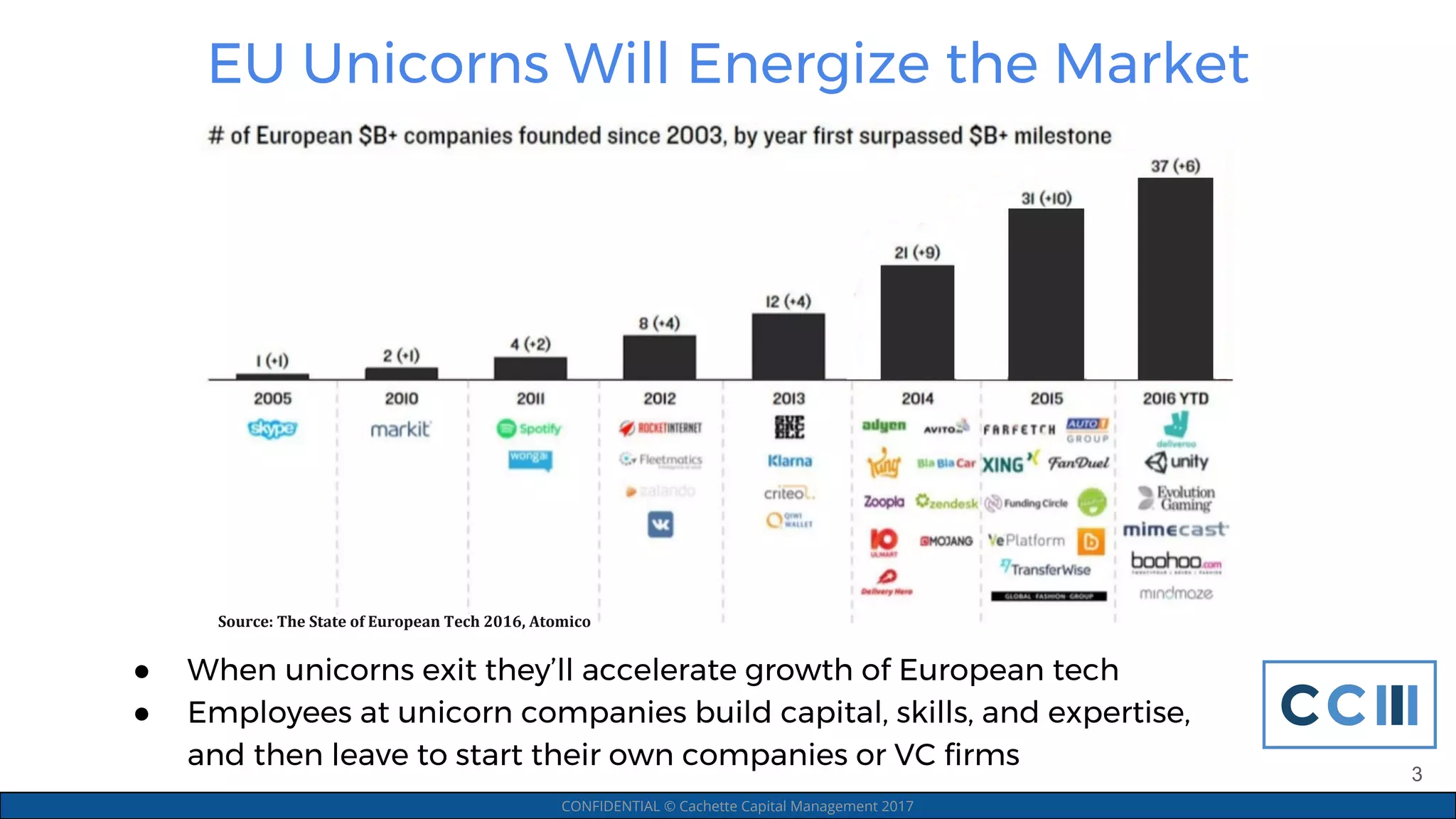 The European Startup Ecosystem, April 2017 | PPT