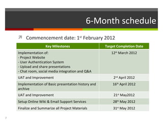 note-in: CCMF Presentation | PPT