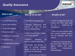 AEGIS: Quality Best Practices | PPTX