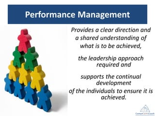 Managing performance effectively in Contact Centres | PDF