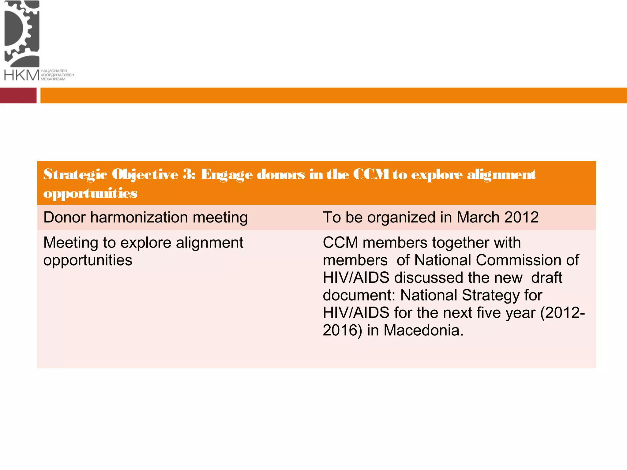 CCM Narrative report 2011-2012 | PPT | Non-Profit Organizations ...