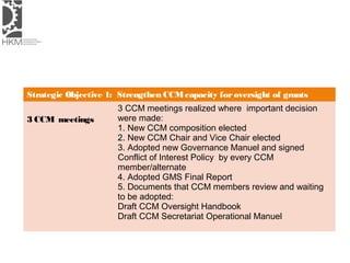 CCM Narrative report 2011-2012 | PPT | Non-Profit Organizations ...