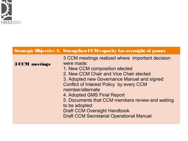 CCM Narrative report 2011-2012 | PPT | Non-Profit Organizations | Industries