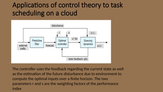 CLOUD RESOURCE MANAGEMENT AND SCHEDULING | PPTX
