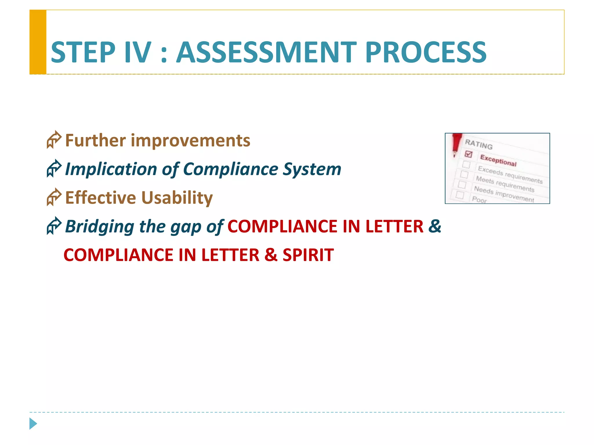 Corporate Compliance Management | PPT