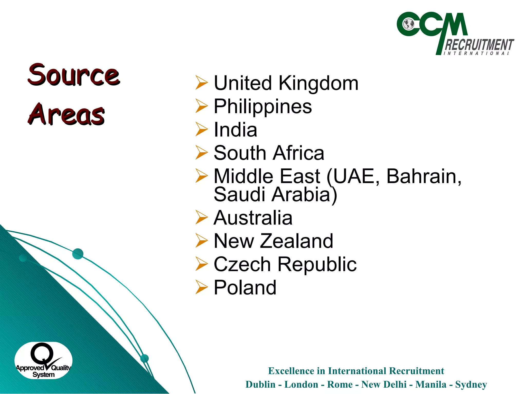CCM Presentation/UK | PPT