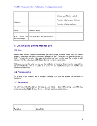 Ccms office | DOC