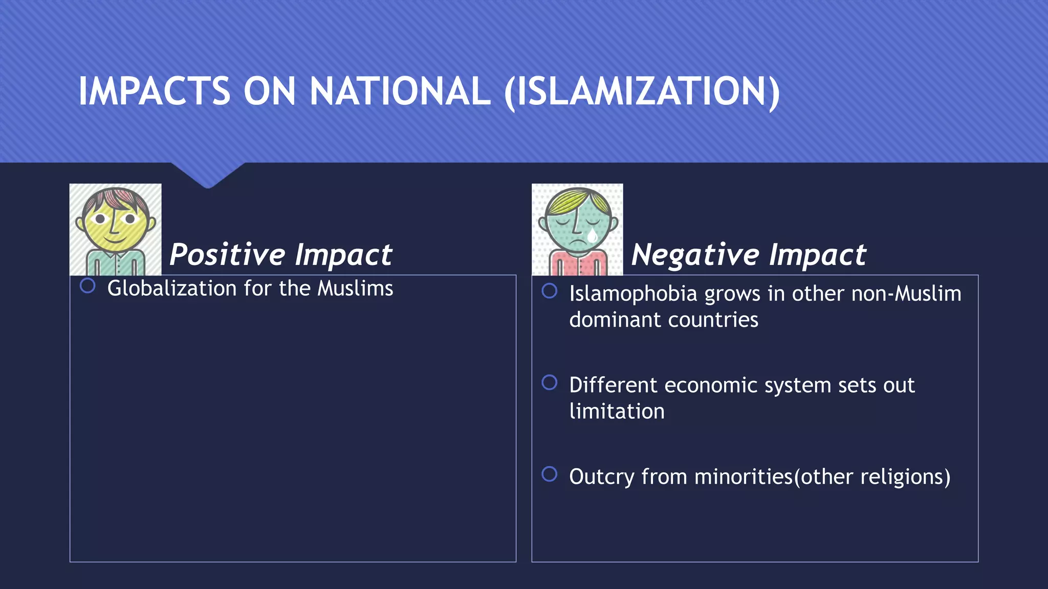 Forces of Change Modernization and Islamization impact on Individual ...