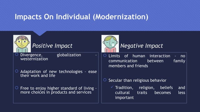 Forces of Change Modernization and Islamization impact on Individual ...
