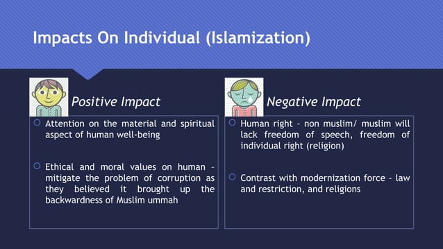 Forces of Change Modernization and Islamization impact on Individual ...