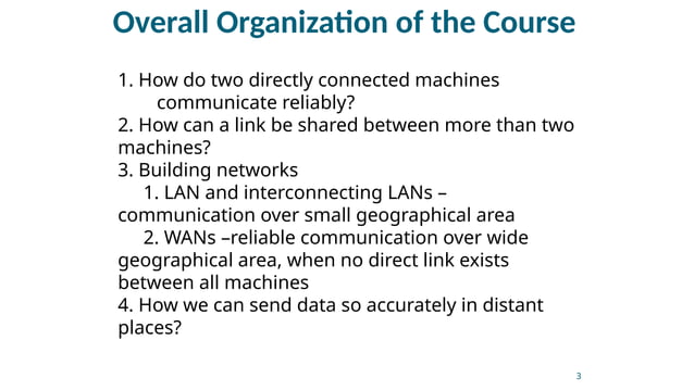 Introduction to Computer Communication networks | PPT