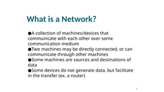Introduction to Computer Communication networks | PPTX