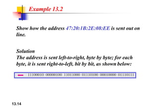 Wired LANS - Ethernet and Computer Local Area Networks | PPT