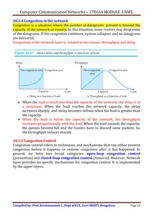 Computer Communication Networks-Network Layer | PDF