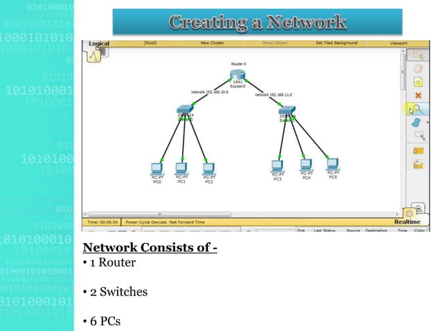 Cisco Networking Routing And Switching Pptx Technology And Computing