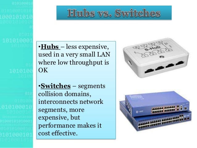 Cisco Networking Routing And Switching