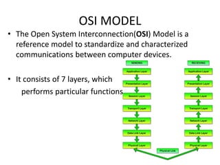 INDUSTRIAL TRAINING PRESENTATION | PPT