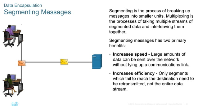 CCNA Protocols and Models Lecture Slides | PPTX