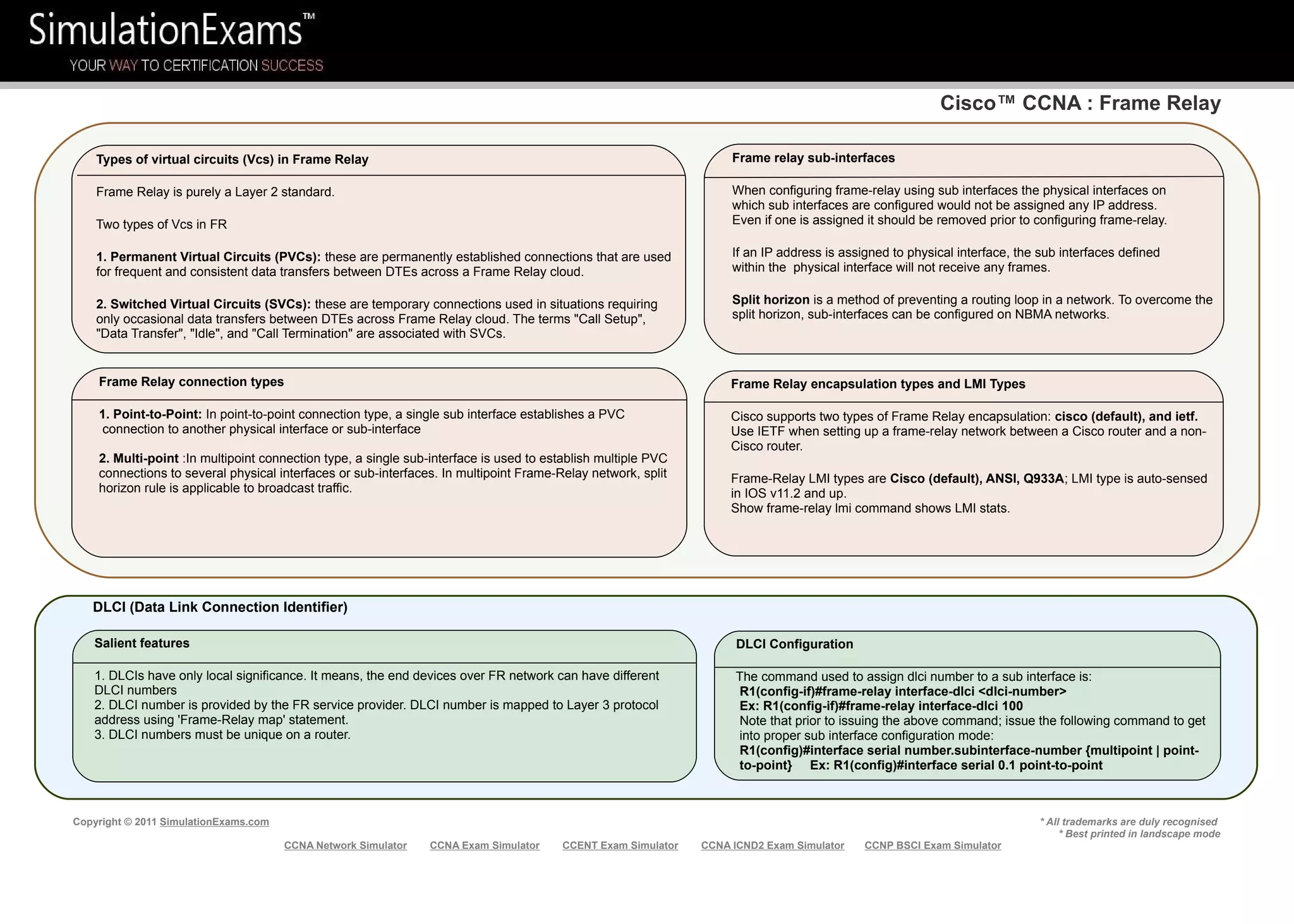 Ccna cheat sheet | PPT