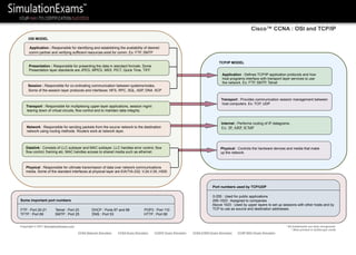 Ccna cheat sheet | PPT
