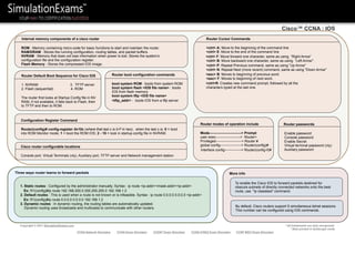 Ccna cheat sheet | PPT