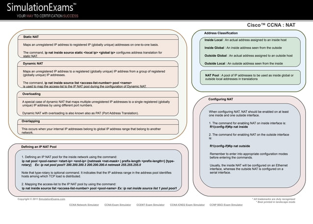 Ccna cheat sheet | PPT