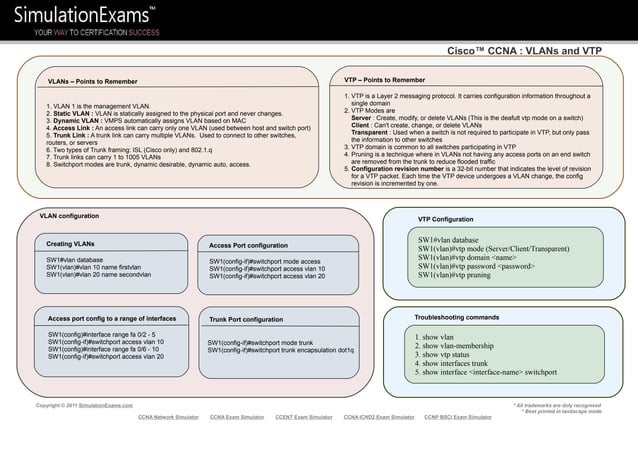 Ccna cheat sheet