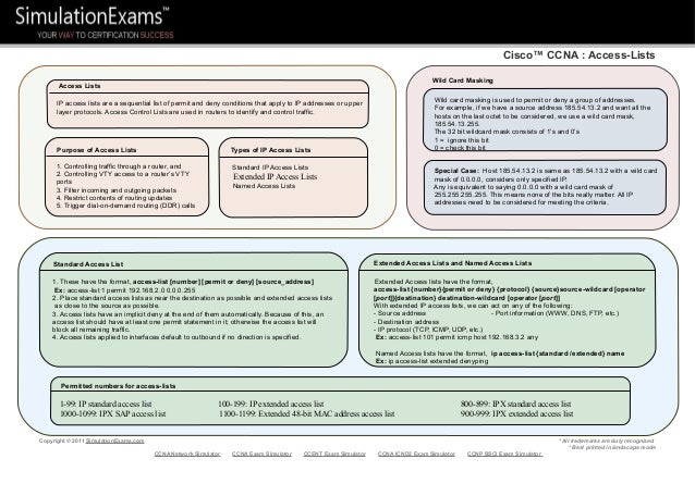 Ccna cheat sheet