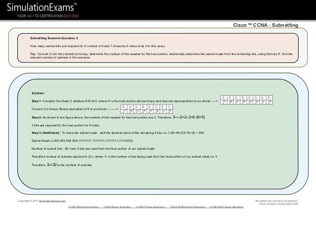 Ccna cheat sheet