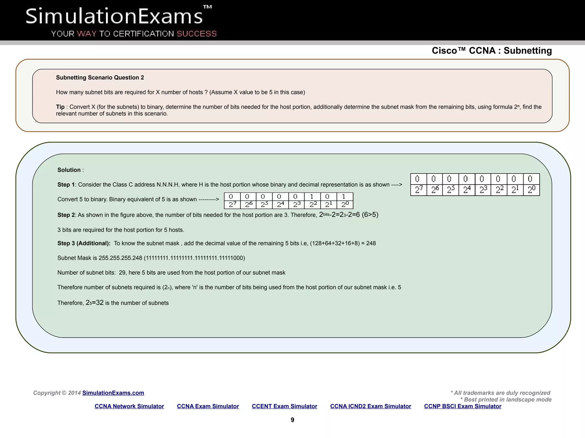 CCNA CheatSheet | PDF | Computer Networking | Computing