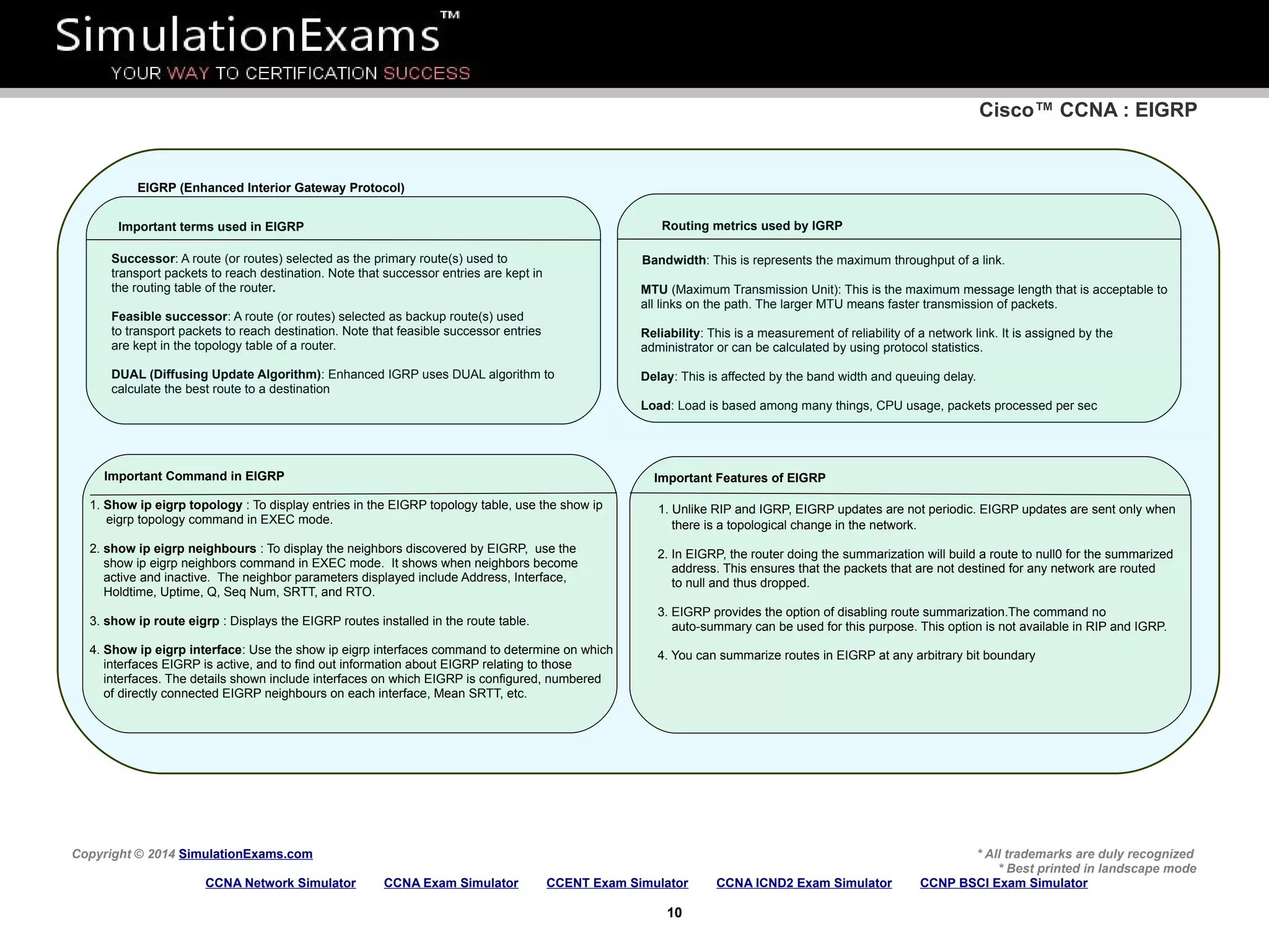CCNA CheatSheet | PDF