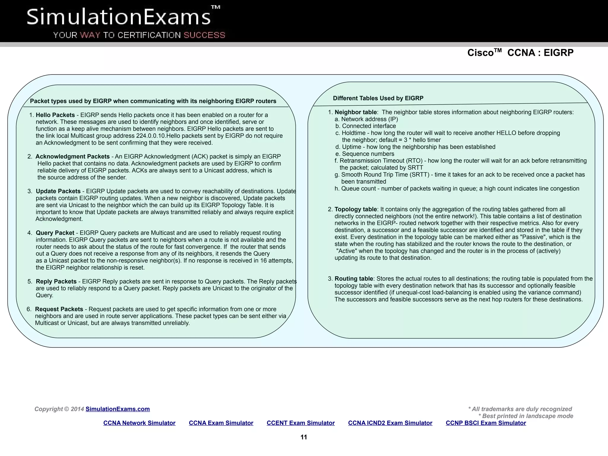 CCNA CheatSheet | PDF
