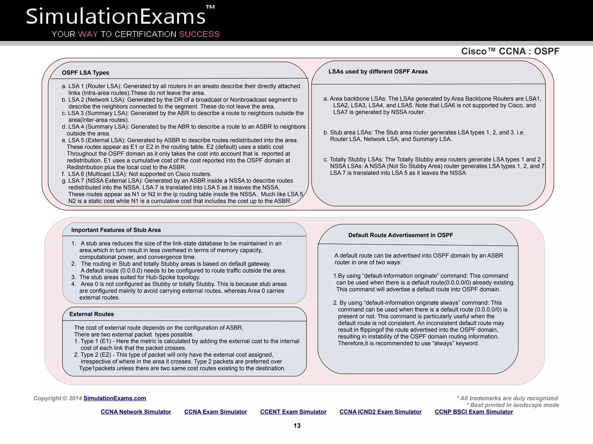 CCNA CheatSheet | PDF