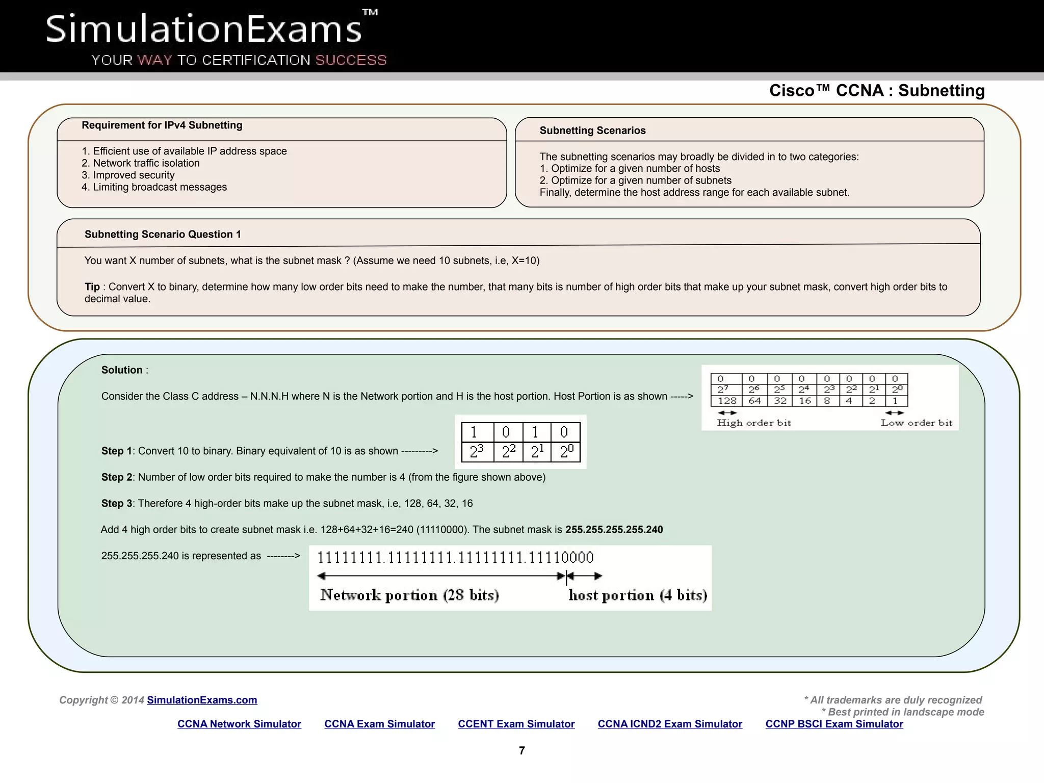 CCNA CheatSheet | PDF | Computer Networking | Computing