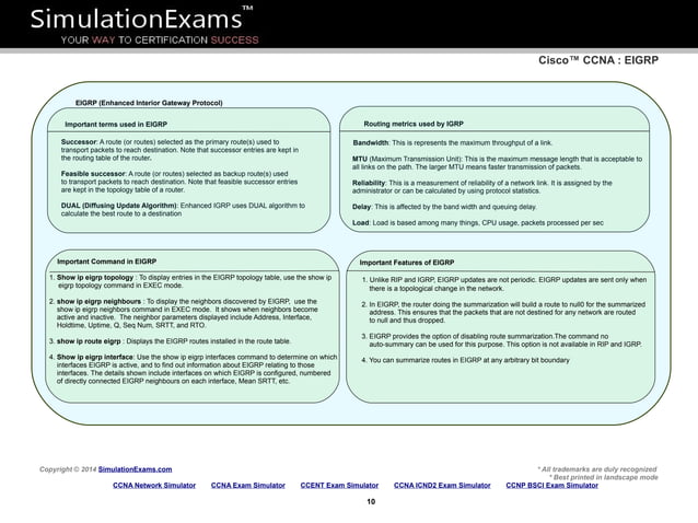 CCNA CheatSheet | PDF | Computer Networking | Computing