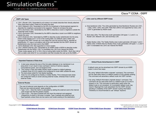 CCNA CheatSheet | PDF | Computer Networking | Computing